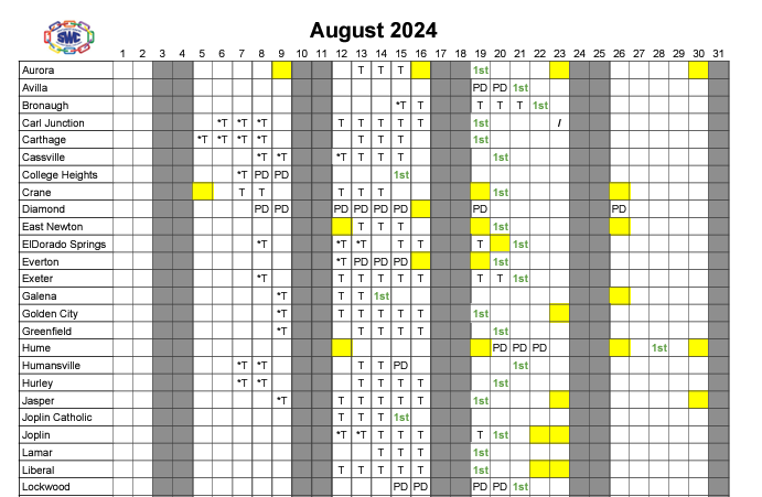 Southwest Center for Educational Services
